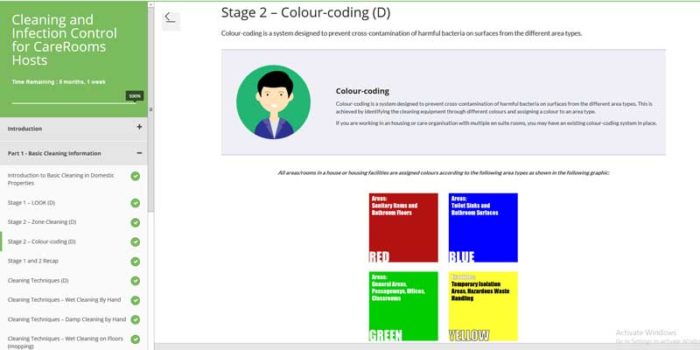 Bespoke and Customised Training Courses and Manuals - Cleaning Masterclass