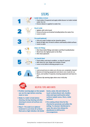 Cleaning Masterclass | Cleaning Instruction Cards, Training Manuals and ...