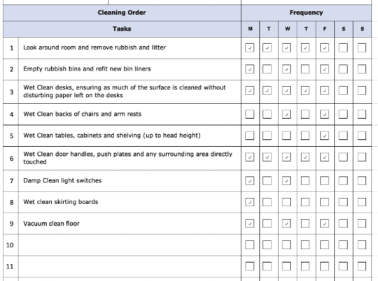 Cleaning Masterclass | Operations Manuals for Cleaning Services and ...